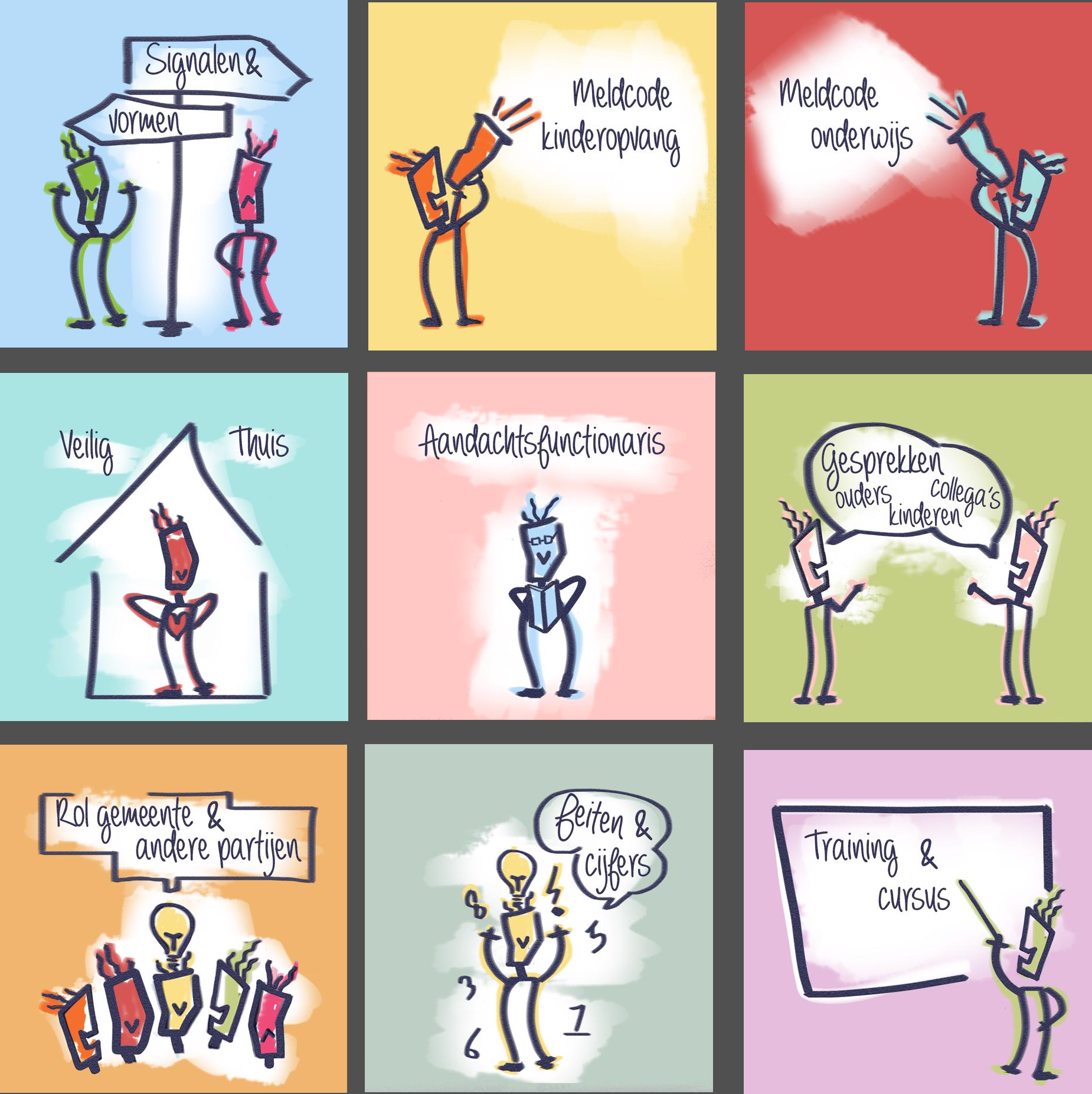 Mishandeling, de Meldcode, mishandeling en misbruik van kinderen